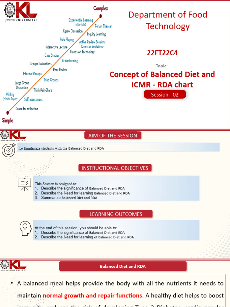 Session - 2 - Concept of Balanced Diet and ICMR Chart | PDF | Healthy Diet | Nutrition