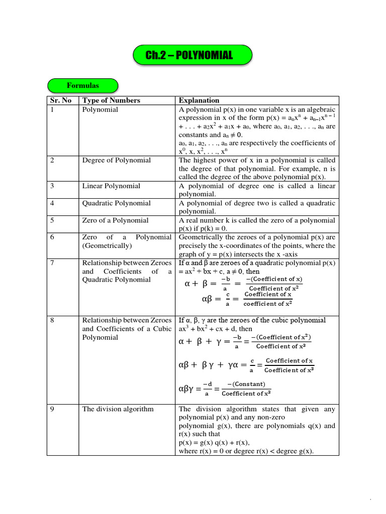 Chapter2 Polyomials | PDF | Polynomial | Zero Of A Function