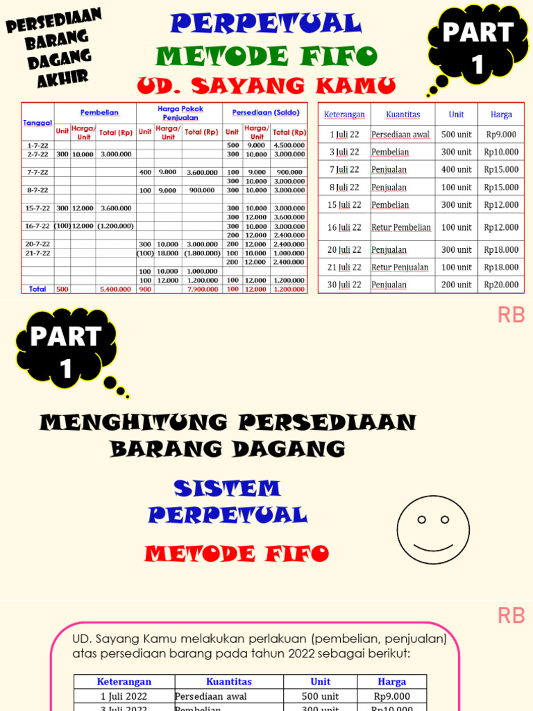 Fifo Perpetual Ud. Sayang Kamu-1 | PDF