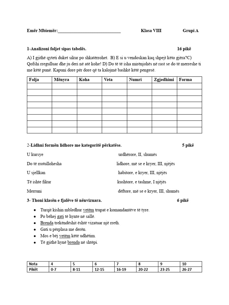 Test Klasa 8 Gjuhe Shqipe Janar 2024 | PDF