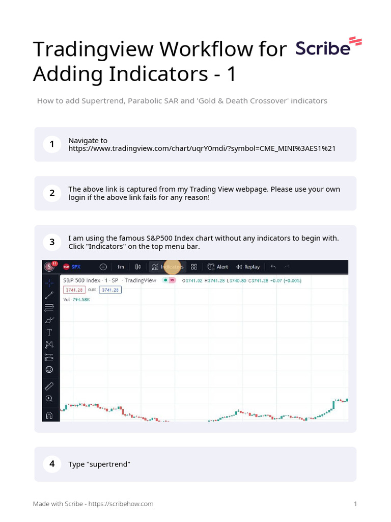 How To Add Indicators - Supertrend, PSAR and EMA2050 | PDF