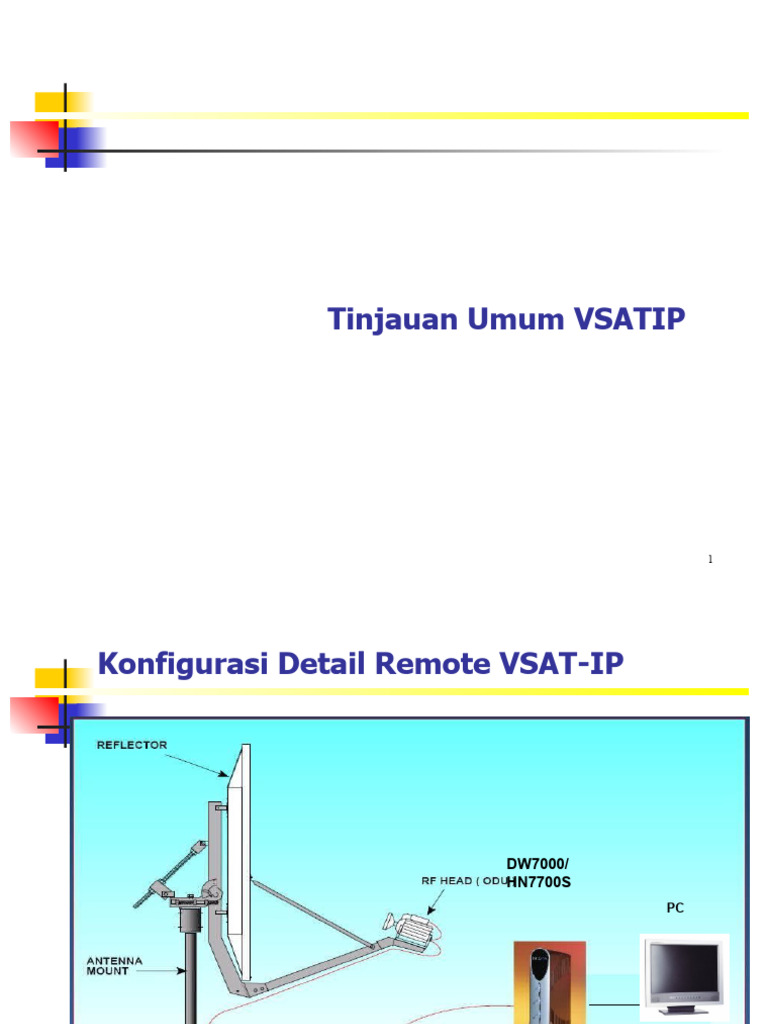 Trouble Shoot - Vsat Ip | PDF