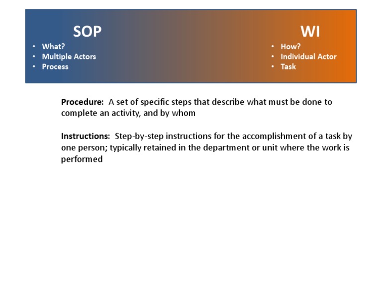 SOP or WI | PDF | Self-Improvement | Career & Growth