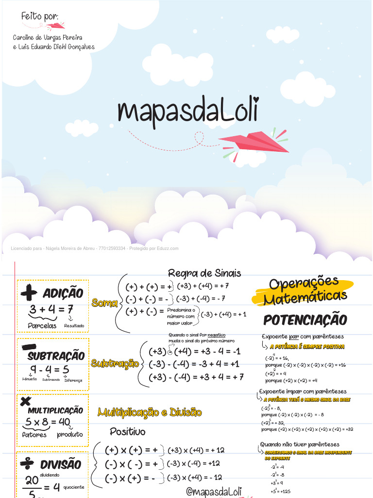 Matematica Basica para Concursos em Mapas Mentais | PDF | Conjunto (Matemática) | Decimal