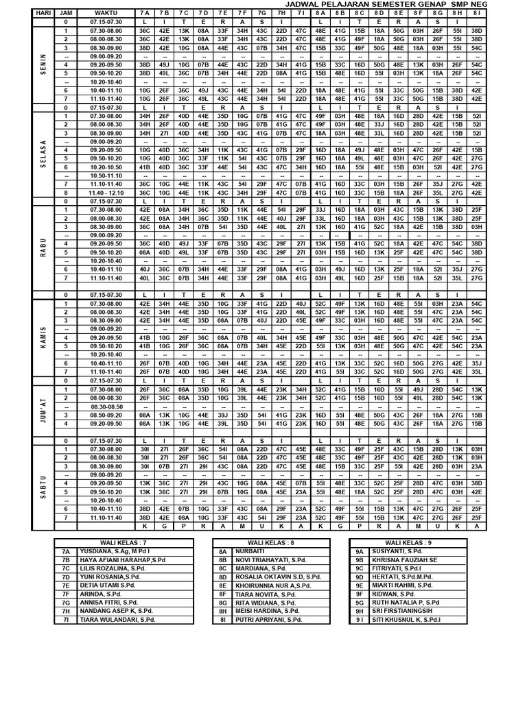 Jadwal Selama Ramadhan | PDF | Technology & Engineering