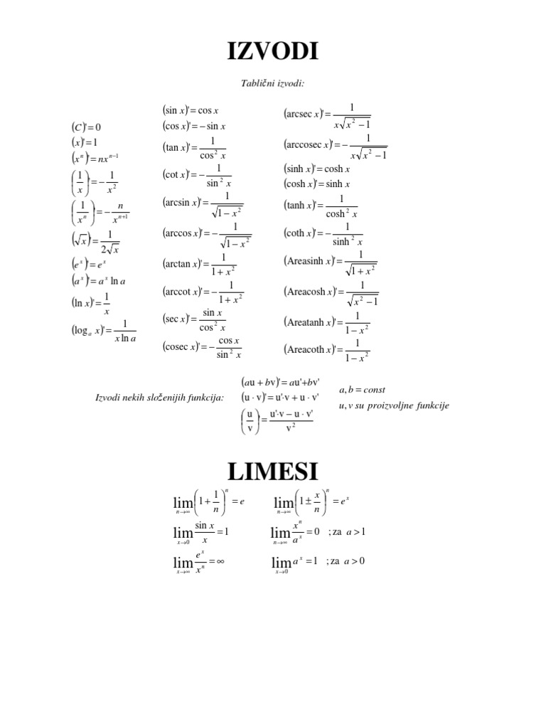 Izvodi Formule | PDF
