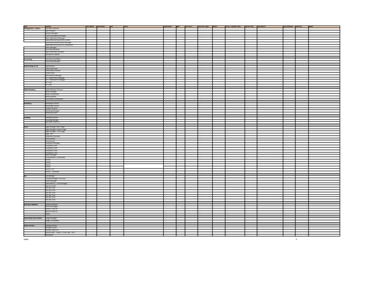 FEP Festival Staffing Template | PDF