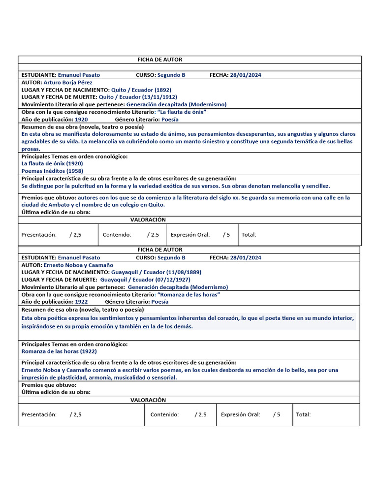 Fichas de Lengua y Literatura (Tarea) | PDF | Poesía | Autor