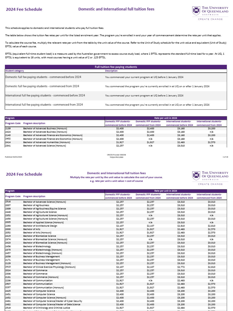 Full Fee Paying 2024 | PDF | Bachelor's Degree