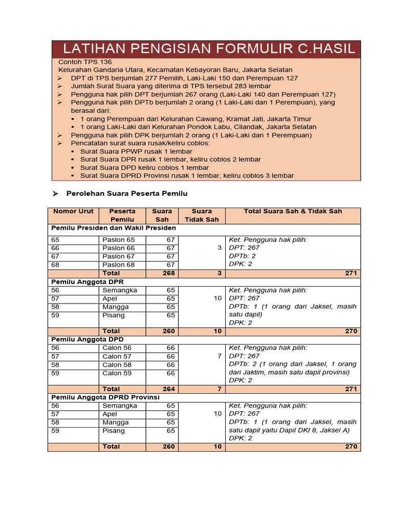 Latihan Pengisian Formulir C Hasil | PDF Latihan Pengisian Formulir C Hasil | PDF