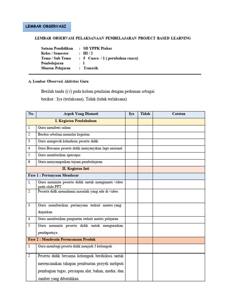 Siklus 2 LEMBAR OBSERVASI PELAKSANAAN PEMBELAJARAN PROJECT BASED ...