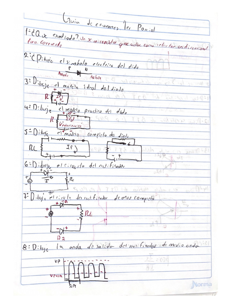 Unidad 2 Evidencias EADR | PDF