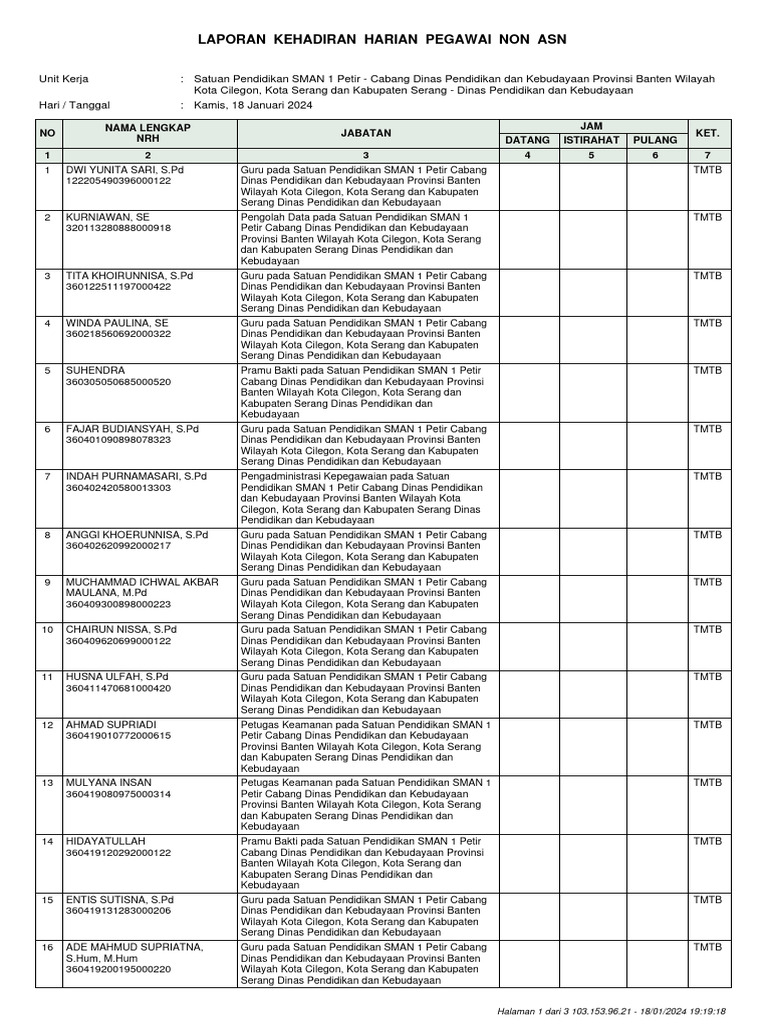 Kehadiran Harian Pegawai Non ASN | PDF