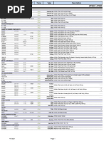 Hunter Changan Parts Catalog 1 | PDF | Brake | Piston