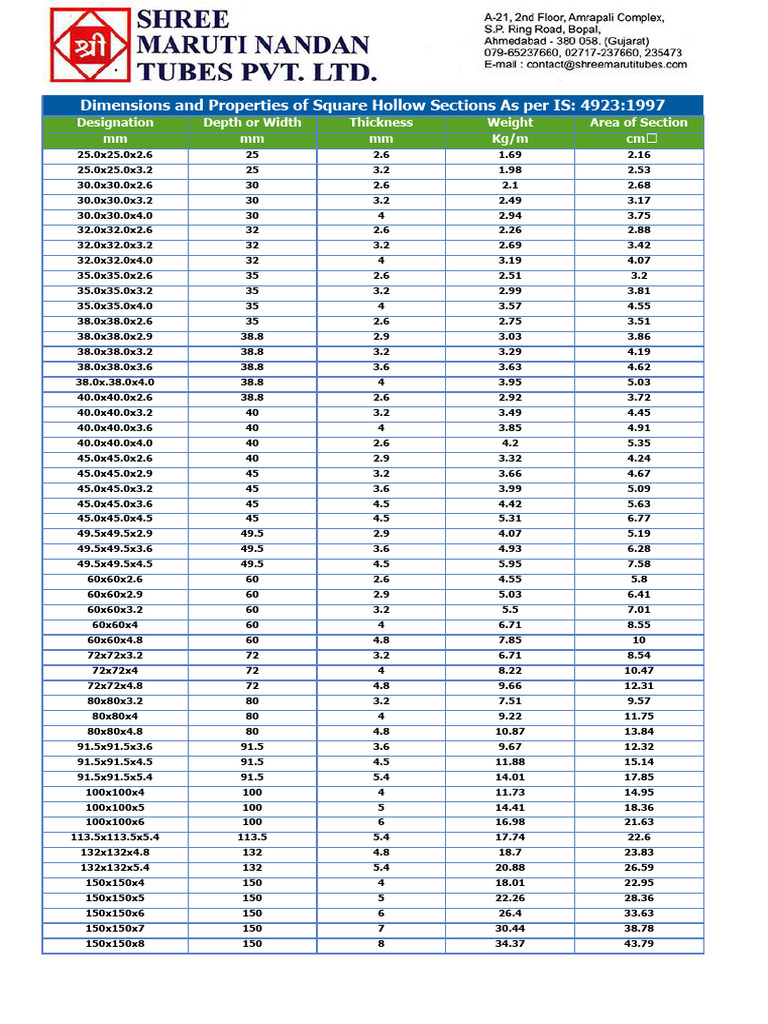 Is 4923 Chart Hollow Section 1 | PDF