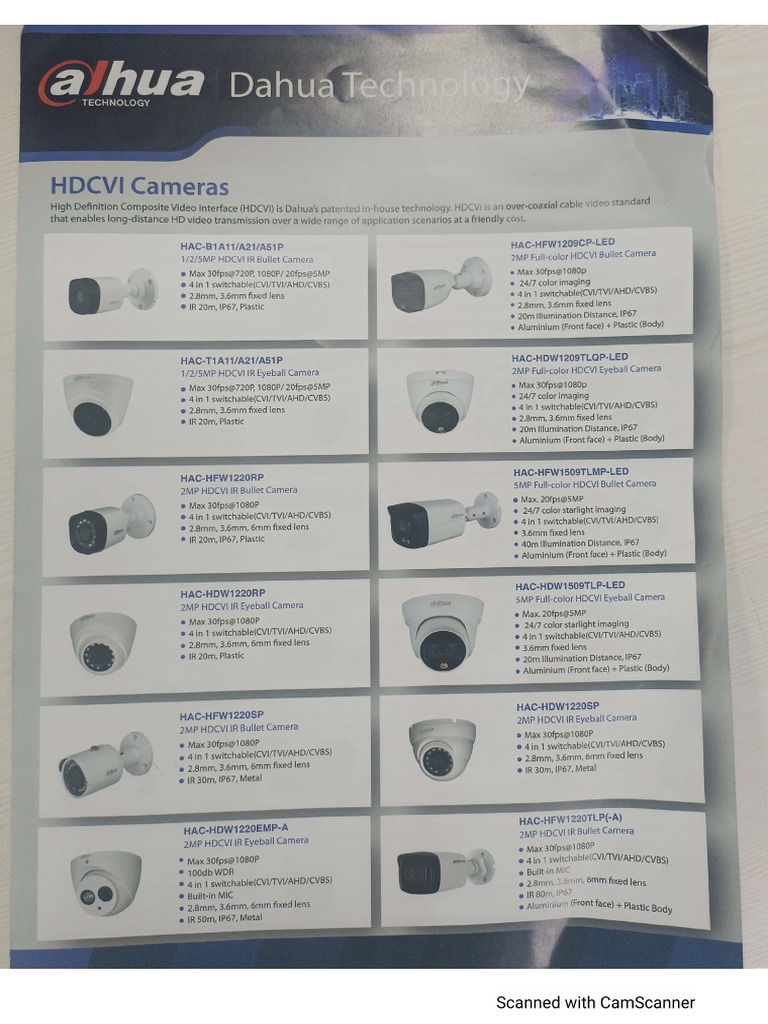 Dahua 4 Pages Leaflets | PDF