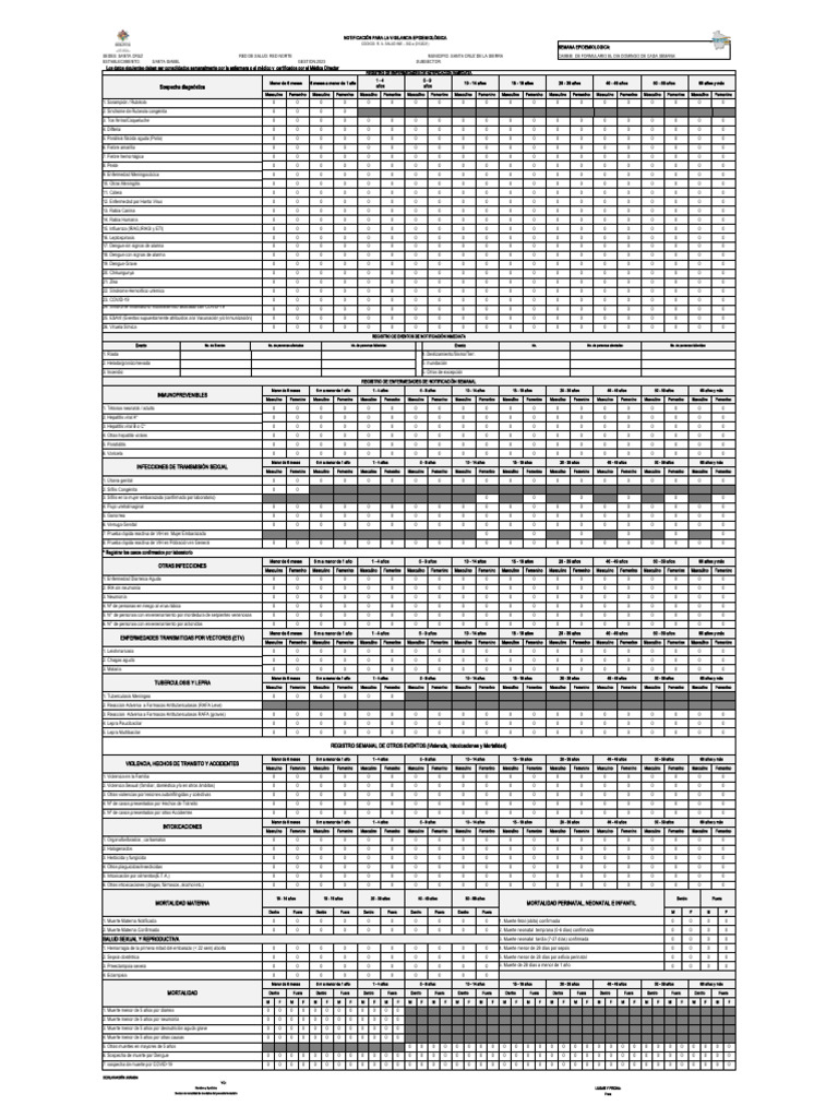 Consolidado Formulario 302 A 2023 | PDF | Medicina | Medicina CLINICA