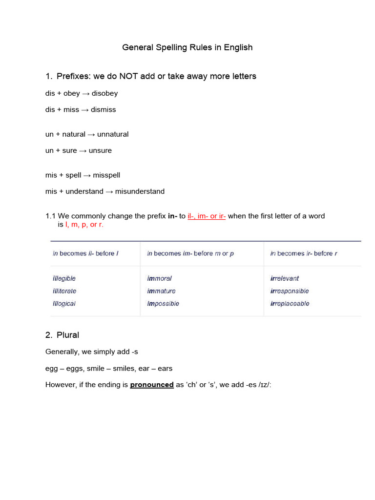 General Spelling Rules in English | PDF