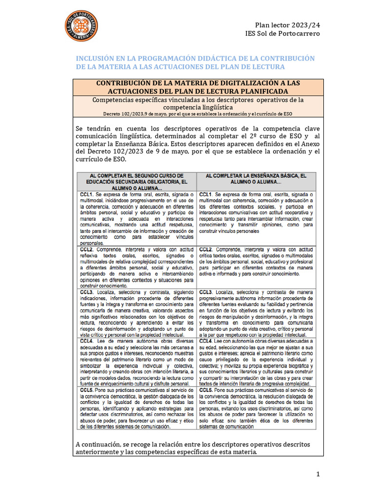 Cuadro Programaciones para Plan Lector Informática y Temporalización-Secuenciación | PDF ...