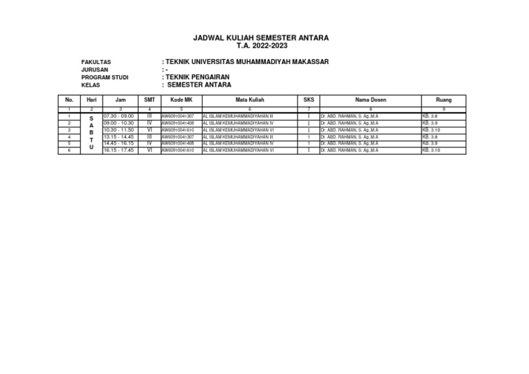2022 - 3 Sa Aik | PDF