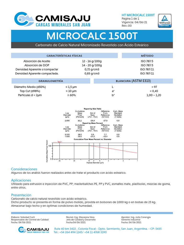 Hoja Técnica Microcalc 1500 T | PDF