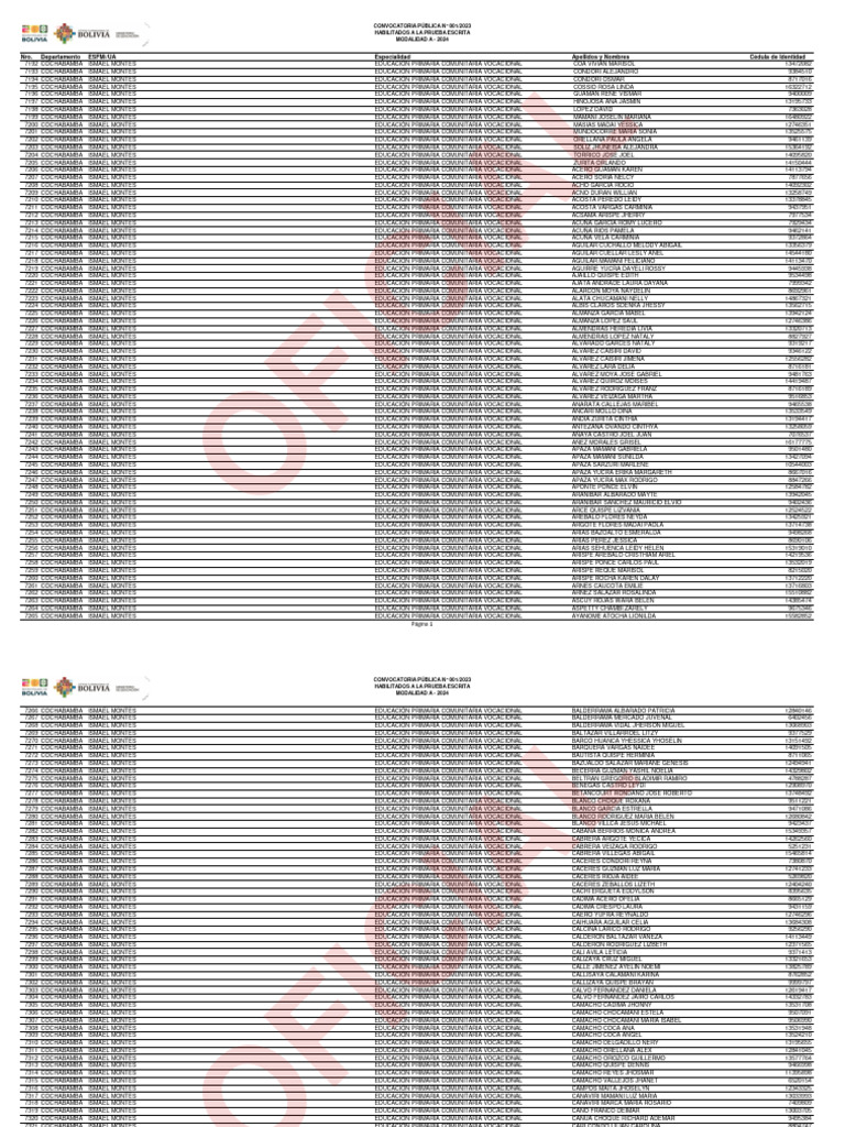 Hab Mod A - COCHABAMBA | PDF