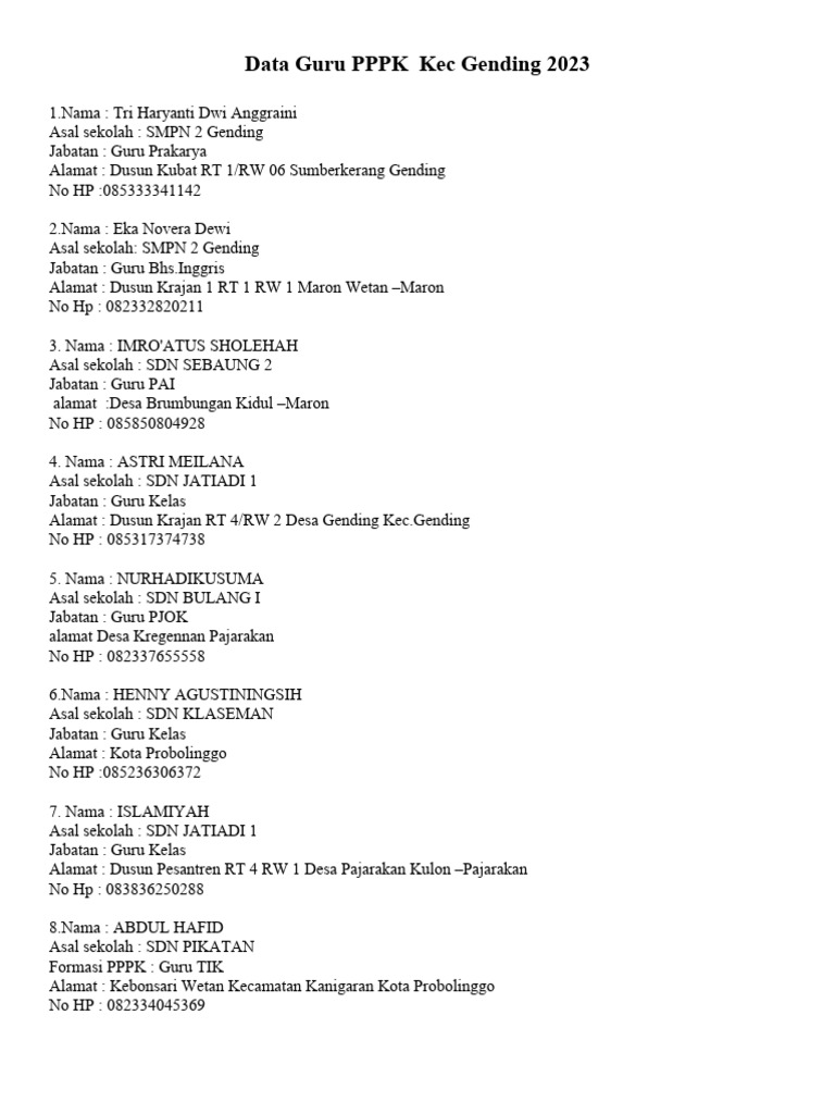 Data Guru PPPK Kec Gending 2023 | PDF | Kesehatan Holistik | Gaya Hidup