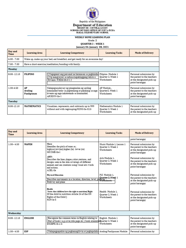 Grade 2 Weekly Learning Plan: Q2 W1 | PDF