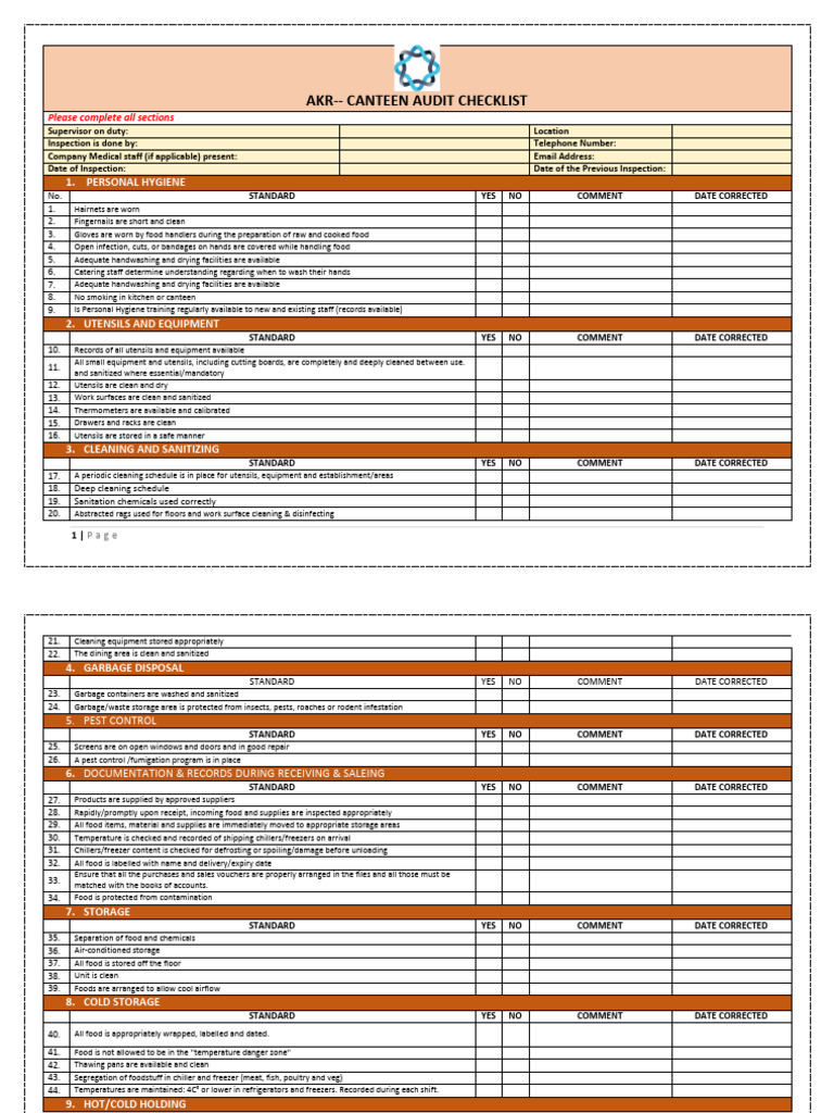 Canteen Audit Checklist | PDF