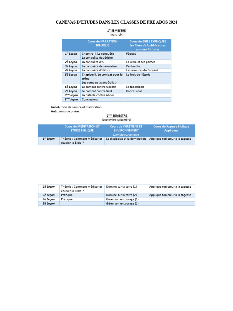 Canevas D'etudes Dans La Classe de Pre Ados 2024 | PDF | Religion et spiritualité