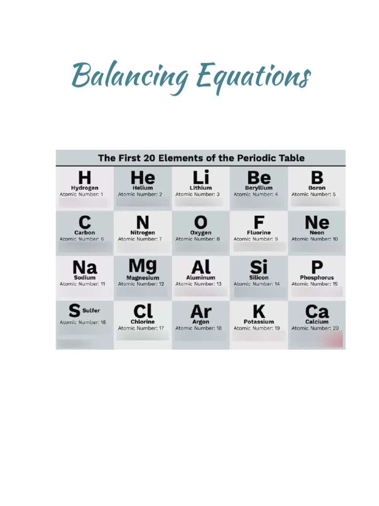 Balancing Equations | PDF | Science & Mathematics