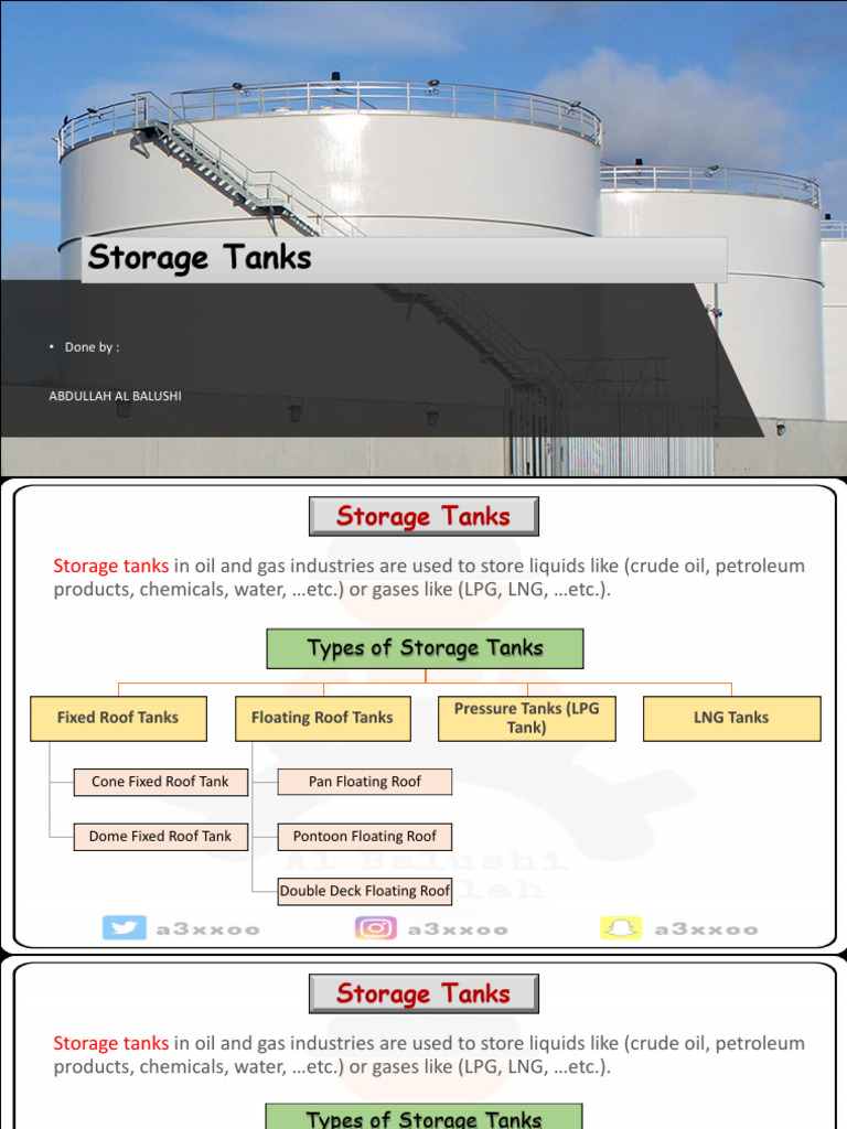 Petroleum Storage Tanks | PDF | Liquefied Petroleum Gas | Natural Gas
