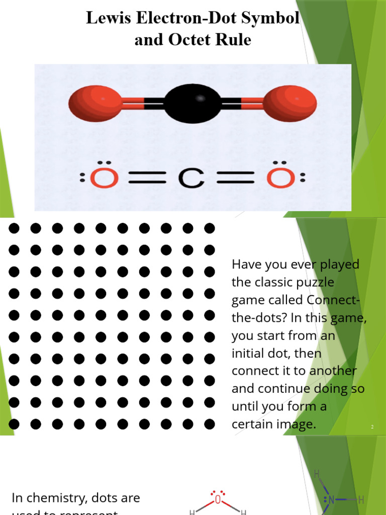 Lewis Dot Structures and Octet Rule | PDF | Chemical Bond | Ion