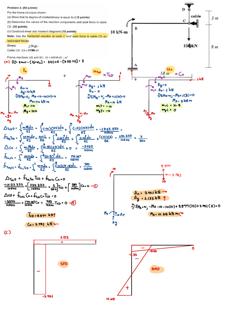 Structural Analysis I Final ข้อสอบ 1 | PDF