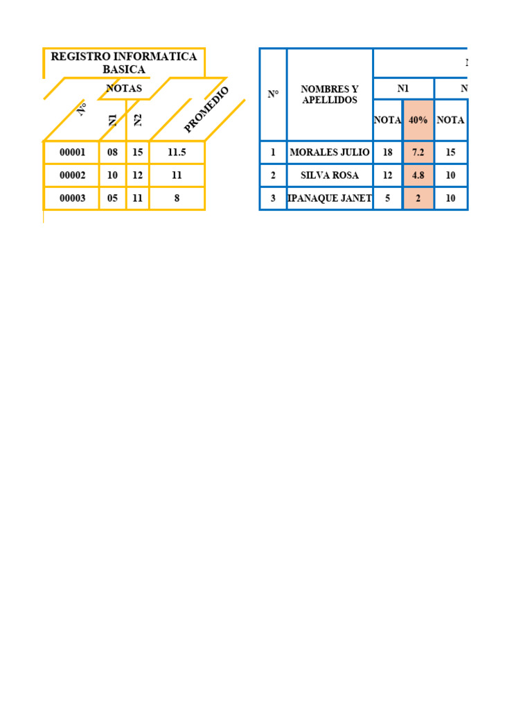 CHRISTOPHER ANGHIELO VICUÑA ROMERO TAREA 1 | PDF