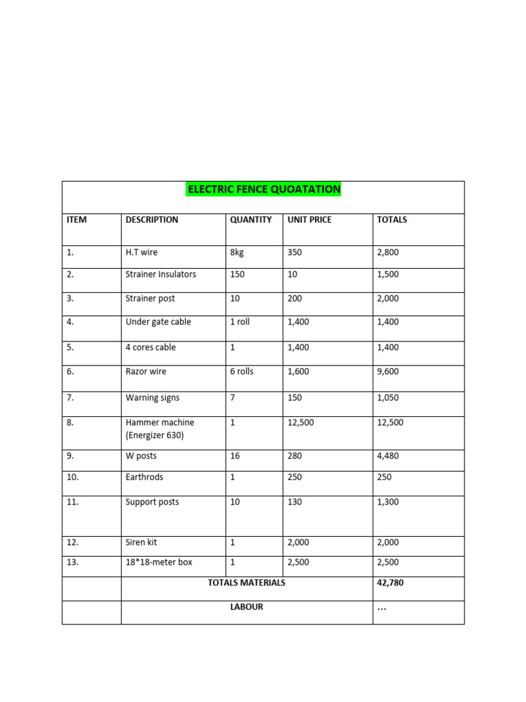 Electric Fence Quotation 231122 201425 | PDF