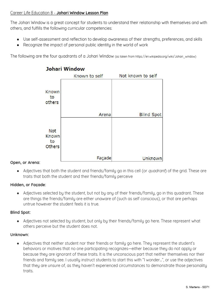 Johari Window Lesson Plan | PDF | Behavioural Sciences | Cognitive ...