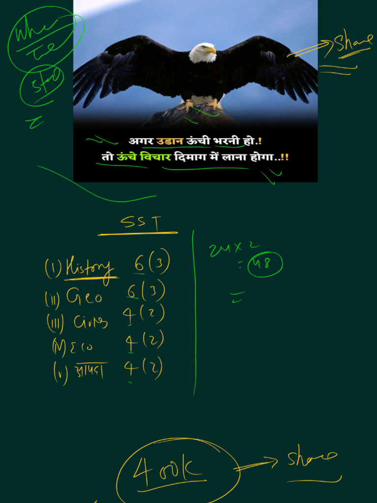 2 Marks Full SST One Shot Revision by - Sanjay Sir | PDF