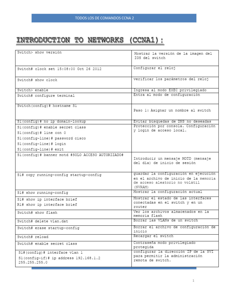 Todos Los de Comandos Ccna 2 | PDF | Informática | Red de computadoras