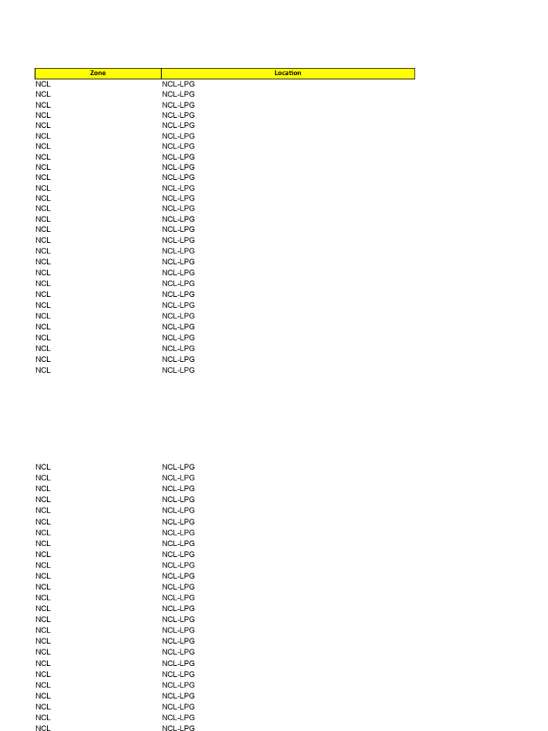 InactiveTTReportGreaterThan 7 Days20356 | PDF | Chemical Energy Sources | Freight Transport
