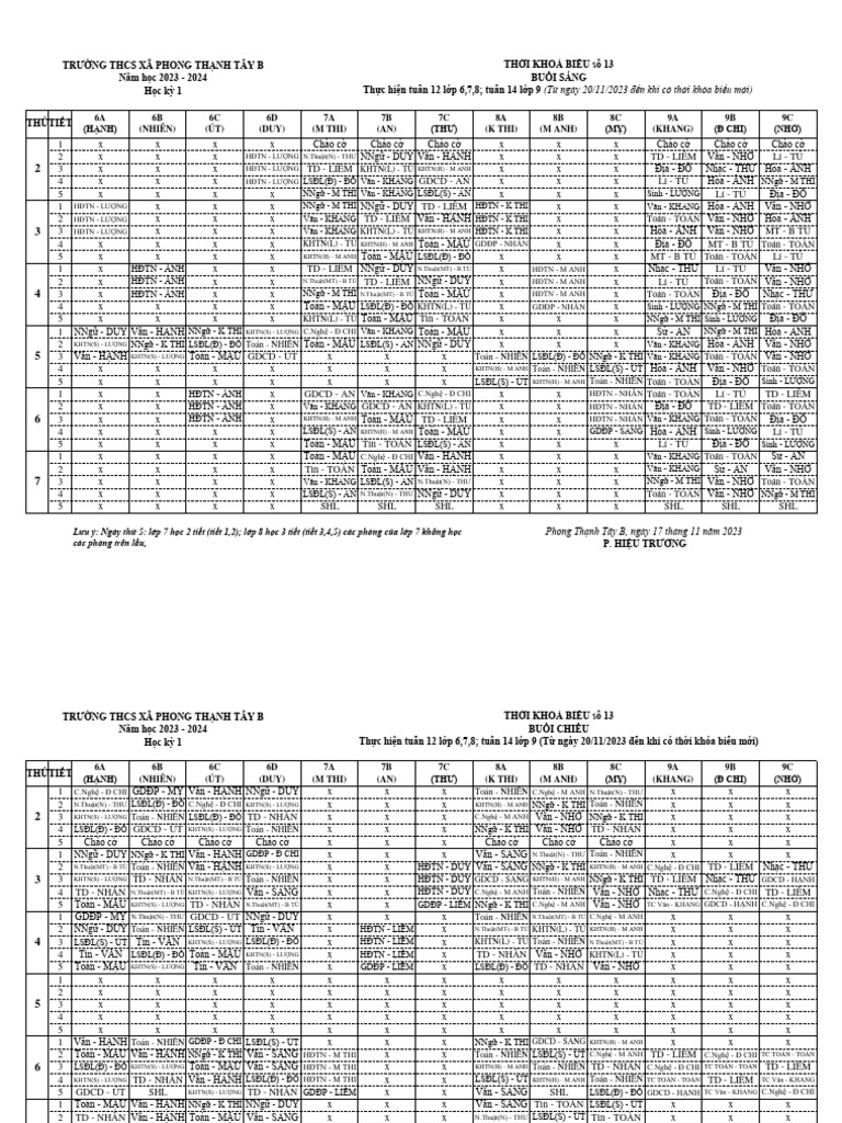 THOI KHOA BIEU số 13 | PDF