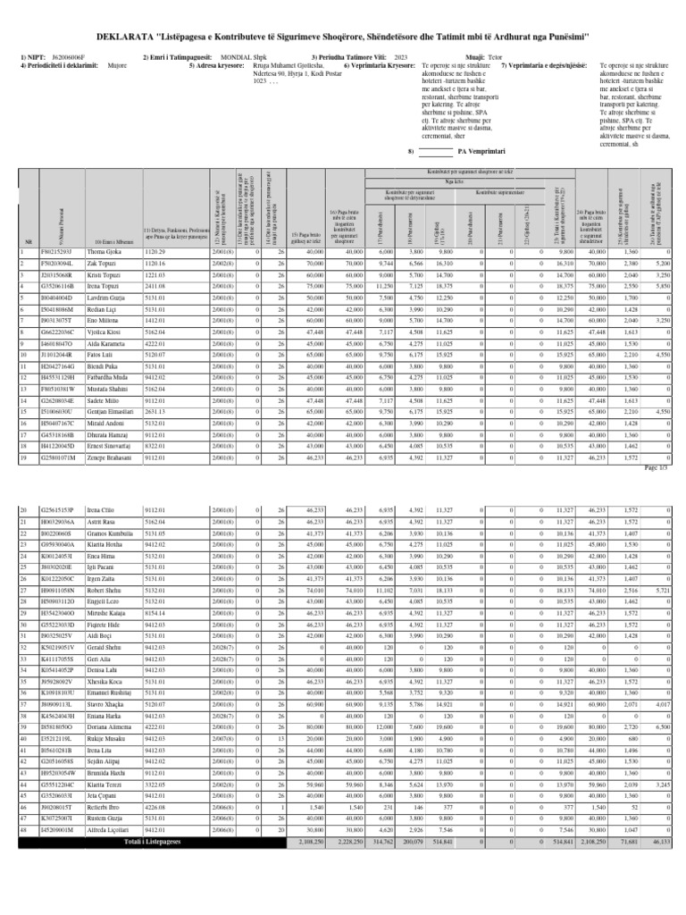 PayrollListV2 ESIG025 J62006006F 2310 2023-11-16 | PDF