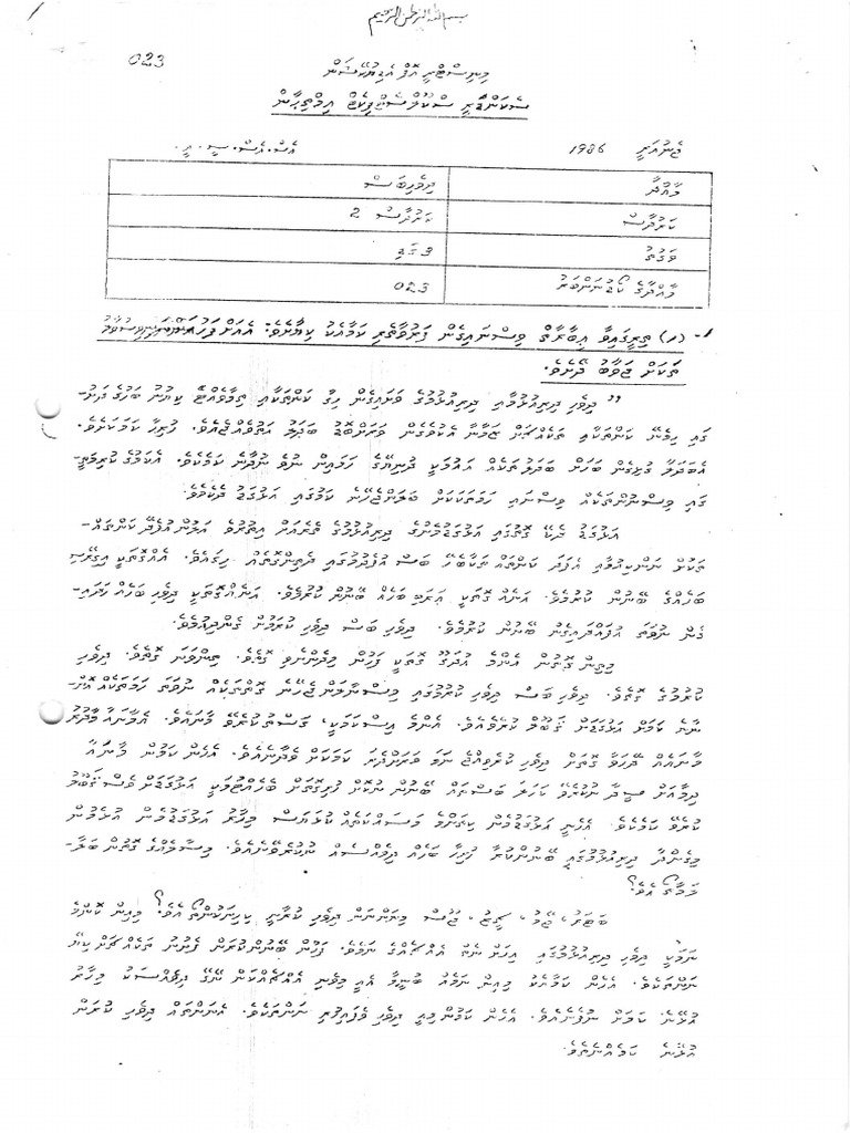 SSC 1986 Dhivehi Paper II | PDF