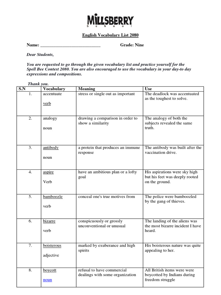 Eng G9 Vocabulary | PDF | Adjective | Verb
