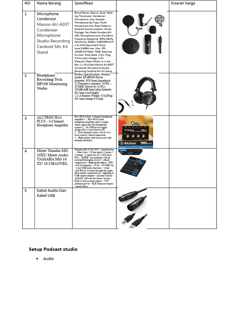 Alat Podcast | PDF | Microphone | Headphones