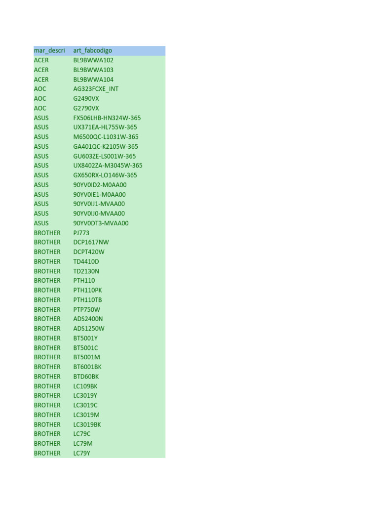 Stock Completo | PDF | Computer Architecture | Computer Data Storage