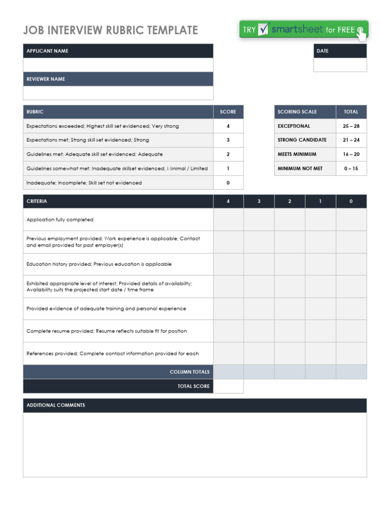 Rubric For Job Interview | PDF