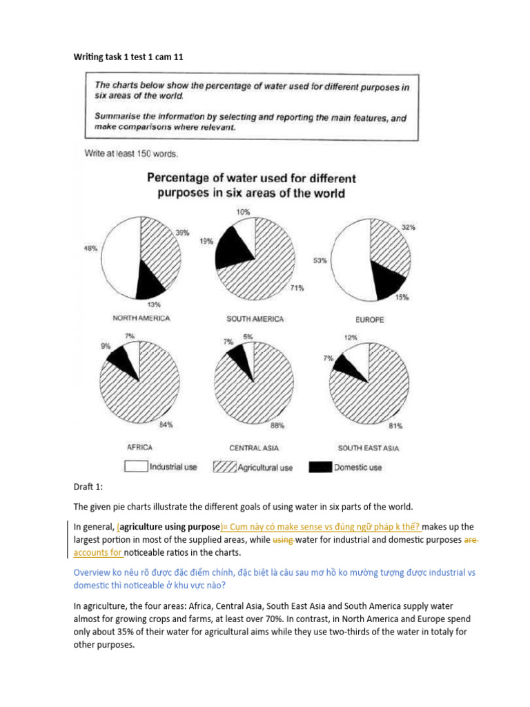 Writing-Task-1-Test-1-Cam-11 S A | PDF | Technology & Engineering