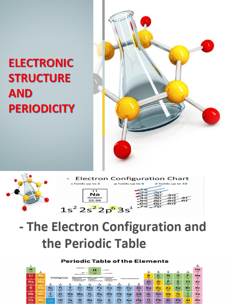 ELECTRONIC-STRUCTURE-AND-PERIODICITY | PDF | Periodic Table | Chemical Elements