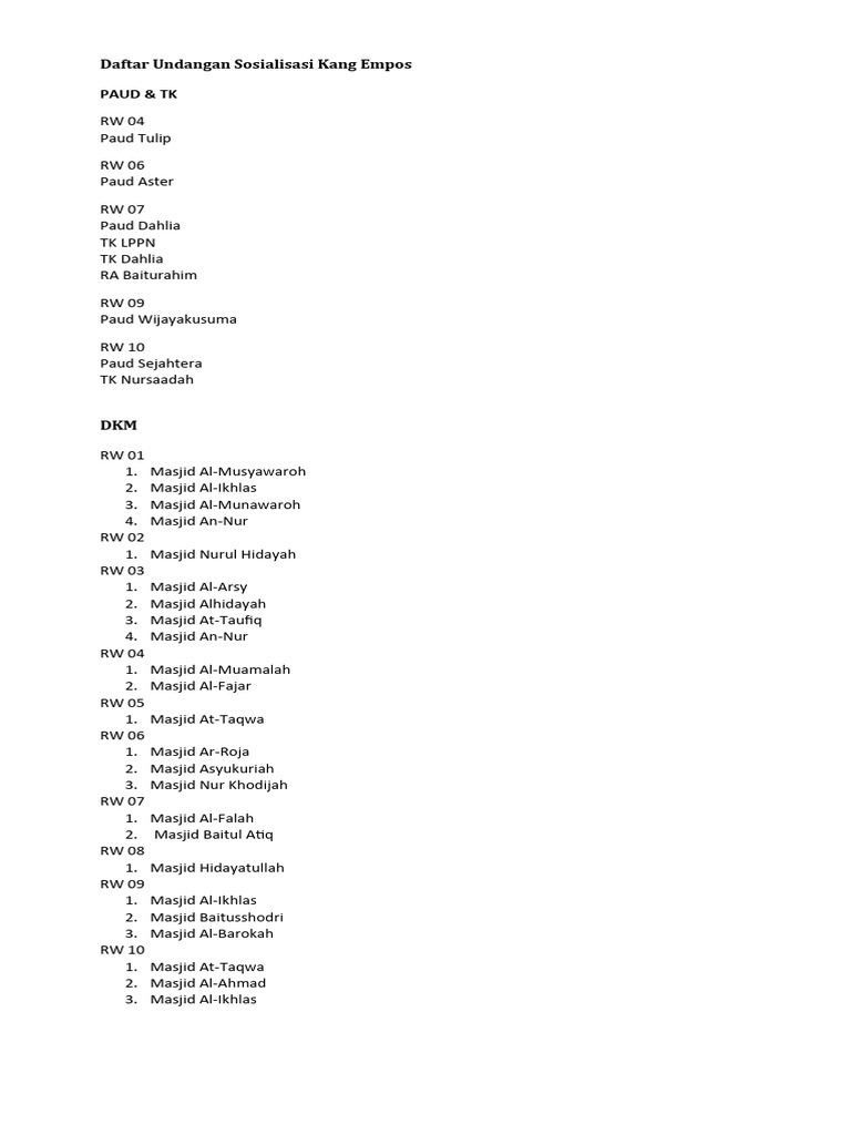 Daftar Undangan Sosialisasi Kang Empos | PDF
